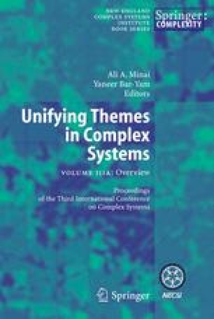 Complex Engineered Systems | SpringerLink