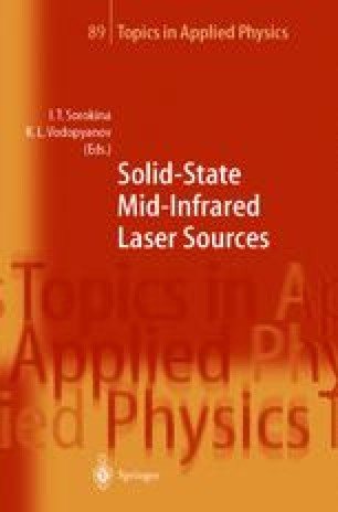 Mid-IR Laser Applications in Medicine | SpringerLink