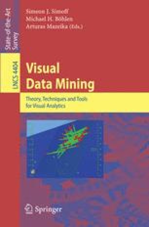 Text Visualization for Visual Text Analytics | SpringerLink