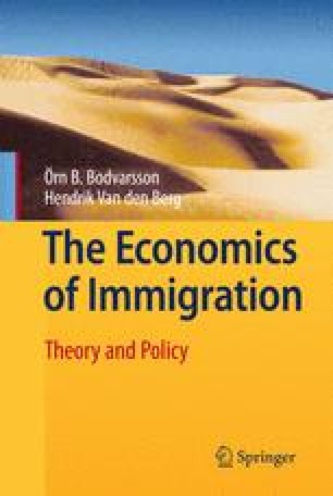 The Effects of Immigration on the Destination Economy: The Theory ...