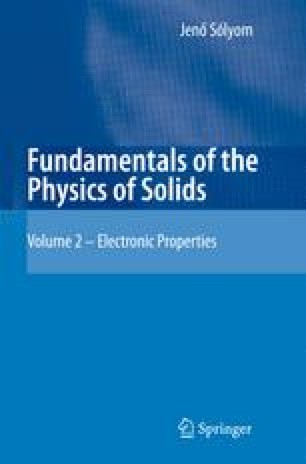 Optical Properties of Solids | SpringerLink