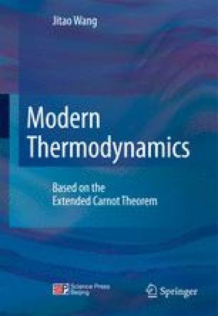 Fundamentals of Classical Thermodynamics | SpringerLink