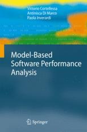 What Is Software Performance? | SpringerLink