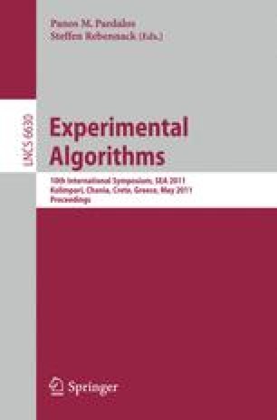 Metaheuristic Optimization: Algorithm Analysis and Open Problems | SpringerLink