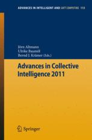 Collective Intelligence Model: How to Describe Collective Intelligence | SpringerLink