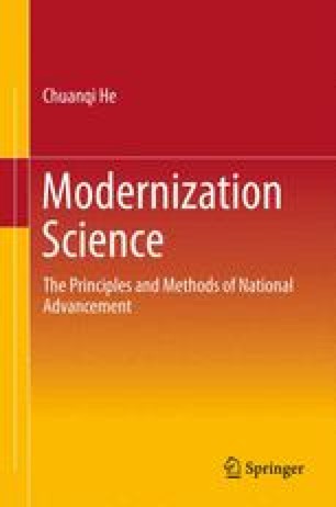 History of Modernization | SpringerLink