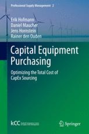 Process for the Procurement of Capital Equipment | SpringerLink