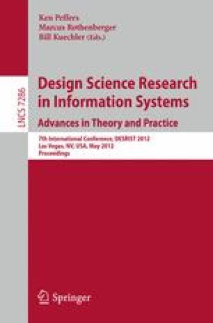 Design Science Research Evaluation | SpringerLink