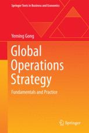 Basic Concepts of Global Operations Strategy | SpringerLink