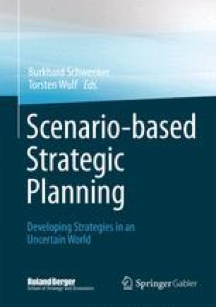 The benefits of scenario-based planning | SpringerLink