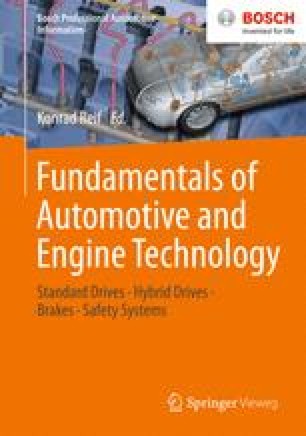 Basic principles of the diesel engine | SpringerLink