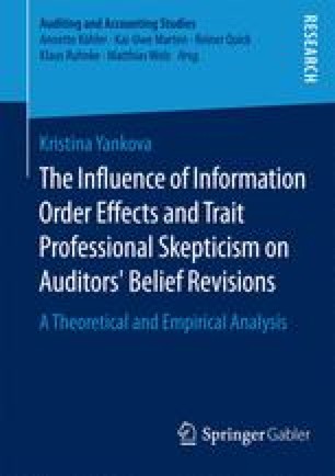 The Concept of Professional Skepticism | SpringerLink