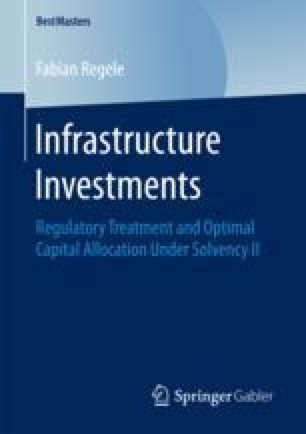 Overview of the infrastructure asset class | SpringerLink