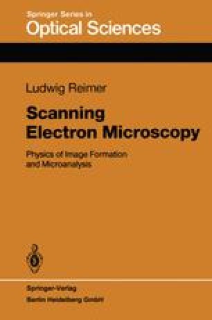 Electron Optics of a Scanning Electron Microscope | SpringerLink