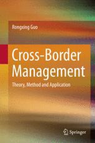 Cross-Border Crimes and Border Control | SpringerLink