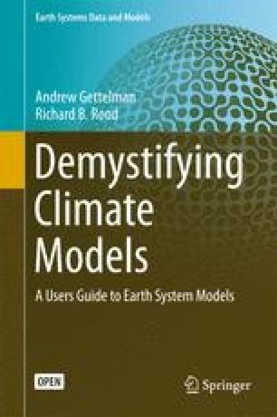 Components of the Climate System | SpringerLink