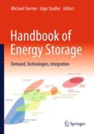 Mechanical Energy Storage | SpringerLink