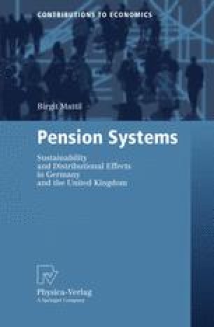 Objectives of pension systems | SpringerLink