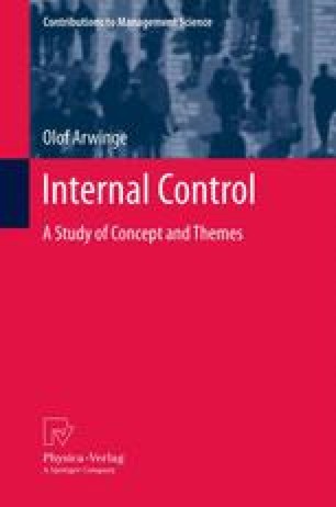 Key Components of Internal Control | SpringerLink