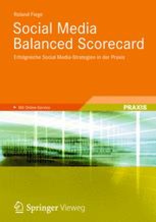 Social Media Balanced Scorecard | SpringerLink