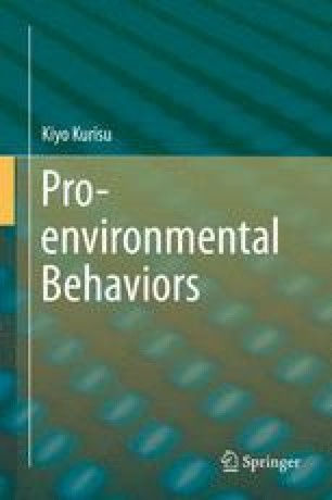What Are Pro-Environmental Behaviors (PEBs)? | SpringerLink
