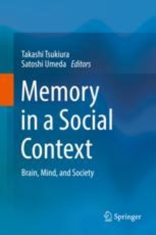 Experimental Psychology Approaches to Human Memory | SpringerLink