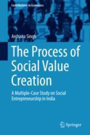 The Concepts of ‘Social Value Creation’ and ‘Social Value’ | SpringerLink