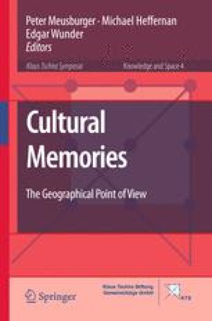 Communicative and Cultural Memory | SpringerLink