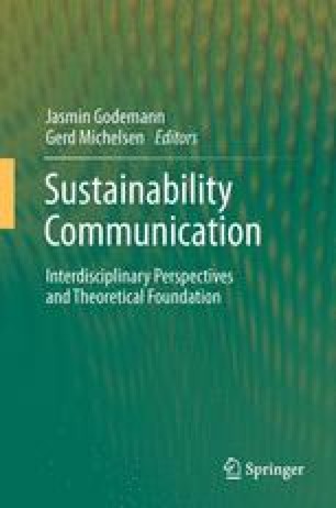 Sustainability Communication – An Introduction | SpringerLink