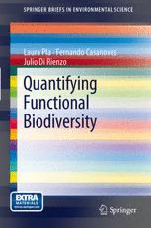 Functional Diversity Indices | SpringerLink