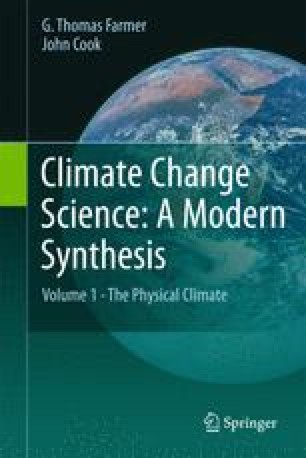 Understanding Climate Change Denial | SpringerLink