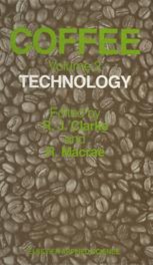 Green Coffee Processing | SpringerLink