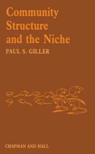 Niche theory | SpringerLink