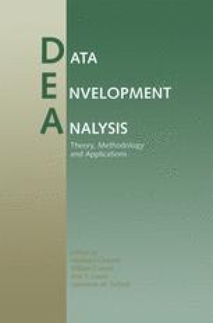 Basic DEA Models | SpringerLink
