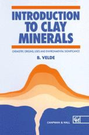 Uses of clays | SpringerLink