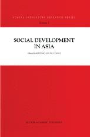 Social Development in India: Performance and Causes | SpringerLink