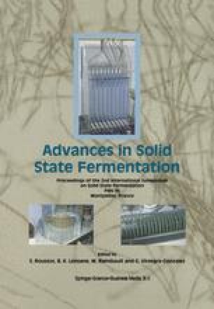 Solid state fermentation: Definition, Characteristics, Limitations and ...