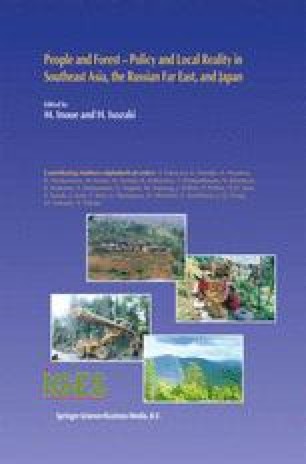 Community-Based Forest Management in the Philippines: Retrospect and ...