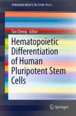 Induced pluripotent stem cells - tastepre