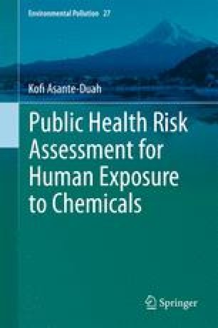 Attributes of a Public Health Risk Assessment | SpringerLink
