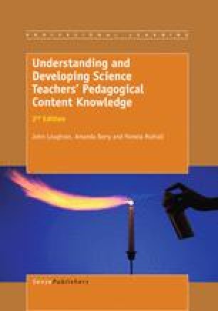 Pedagogical Content Knowledge | SpringerLink