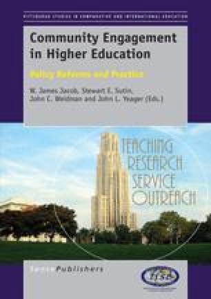 Community Engagement in Higher Education | SpringerLink