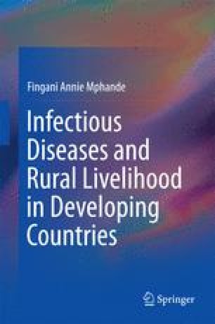Rural Livelihood | SpringerLink