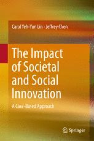 Definition and Comparison of Societal Innovation and Social Innovation ...