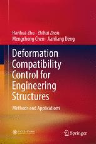 Engineering Deformation Compatibility Control Method and Structural ...