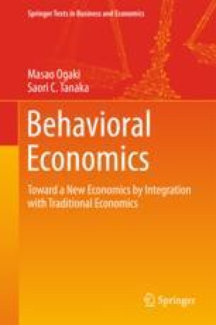 What Is Behavioral Economics? | SpringerLink
