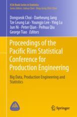 Clustering Methods for Spherical Data: An Overview and a New Generalization | SpringerLink