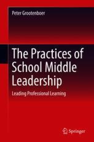 Theories and Models of Educational Leadership | SpringerLink