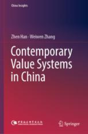Introducing Traditional Chinese Values | SpringerLink