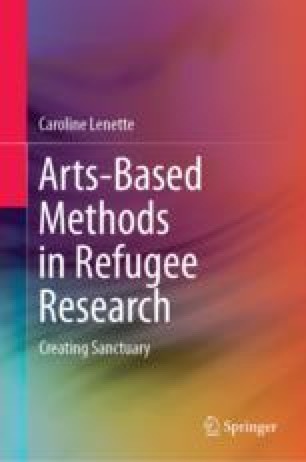 Why Arts-Based Research? | SpringerLink